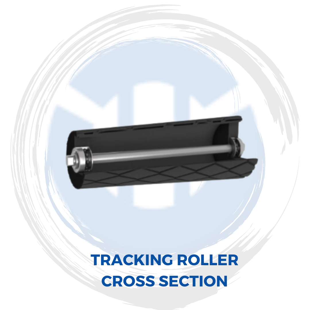 Revolutionising Conveyor Belt Tracking with CenTrax - PROMET